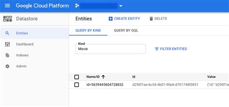 50 Shades Of Serverless In Java Part 3 Damien Metzlers Blog