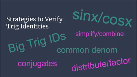 Helpful Strategies To Verify Trig Ids Trig Id Survival Guide Youtube