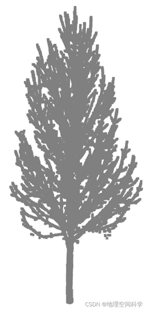激光雷达（lidar） Open3d：第三节 邻近搜索之圆柱搜索激光雷达识别反光柱 Csdn博客