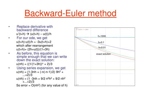 Ppt Some Computational Science Algorithms And Data Structures Powerpoint Presentation Id4395758 Ppt Some Computational Science Algorithms And Data Structures Powerpoint Presentation Id4395758