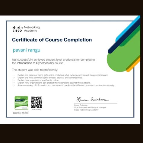 R Pavani On Linkedin Python Certification Coding