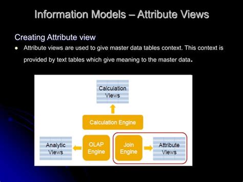 Data Modeling Ppt