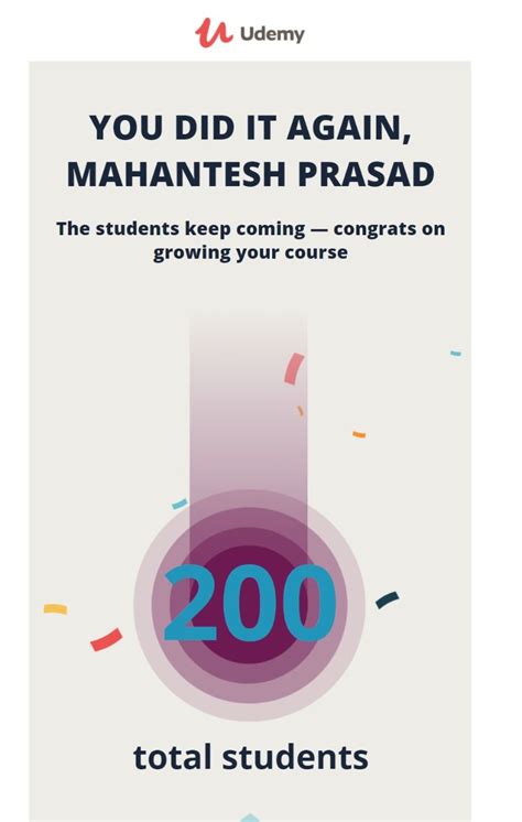 Prasad Katti On Linkedin Fullstackdevelopment Mernstack Auth0