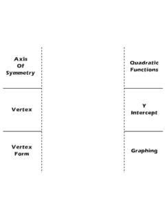 Axis Quadratic Of Functions Symmetry Y Teacher Tools Axis Quadratic Of Functions Symmetry Y