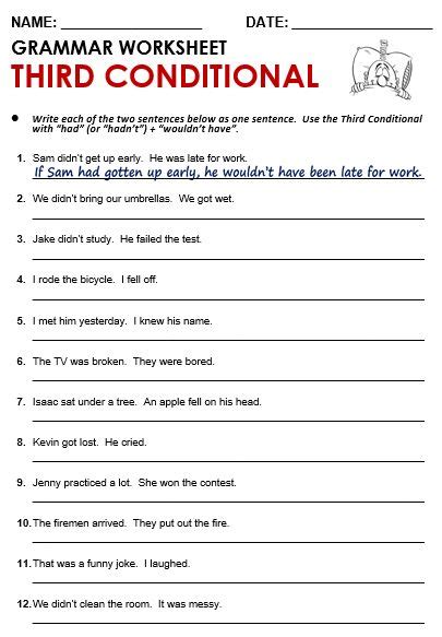 Third Conditional English Grammar English Grammar Worksheets