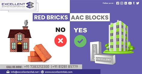 Aac Block Plant In Uae Excellent En Fab