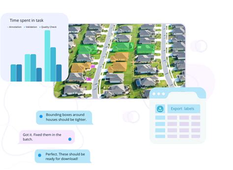 Training Data For Your Ai Projects