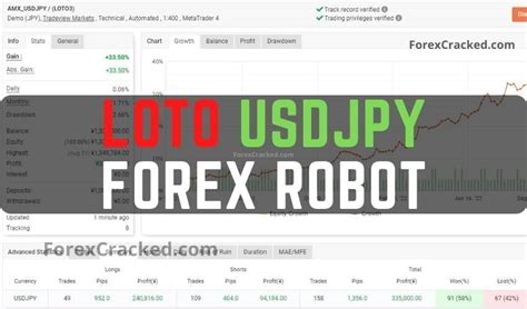 Loto Usdjpy Forex Robot Ea Free Download Forexcracked