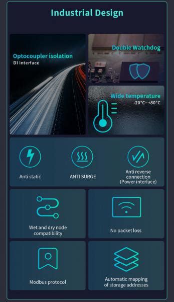 Modbus Rtu Protocol Industrial Remote Io Module With 4 Relay Input And