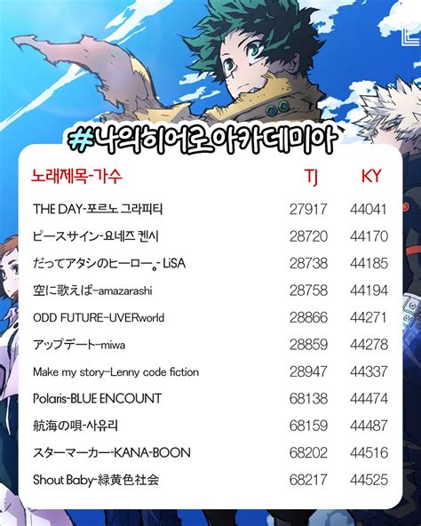 20대 뭐 하지 20대 뭐 하지 Added A New Photo
