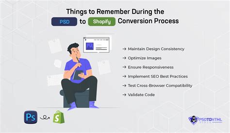 Effortless Psd To Shopify Export 6 Step Guide 2024