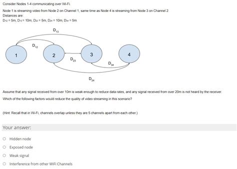 Solved Consider Nodes 1 4 Communicating Over Wi Fi Node 1 Chegg Com