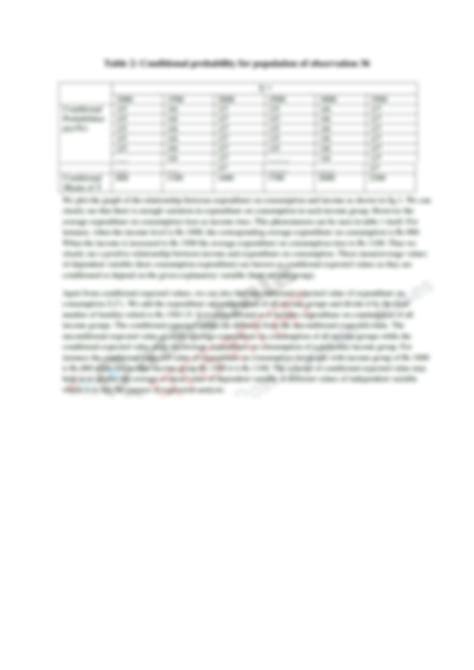 Solution Population Regression Model Studypool