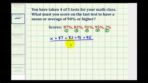 Ex Find A Score Needed For A Specific Average YouTube