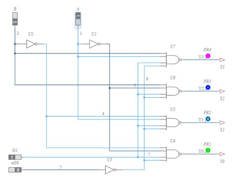2 To 4 Decoder Demultiplexer Multisim Live