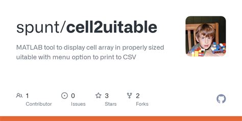 GitHub Spunt Cell Uitable MATLAB Tool To Display Cell Array In Properly Sized Uitable With