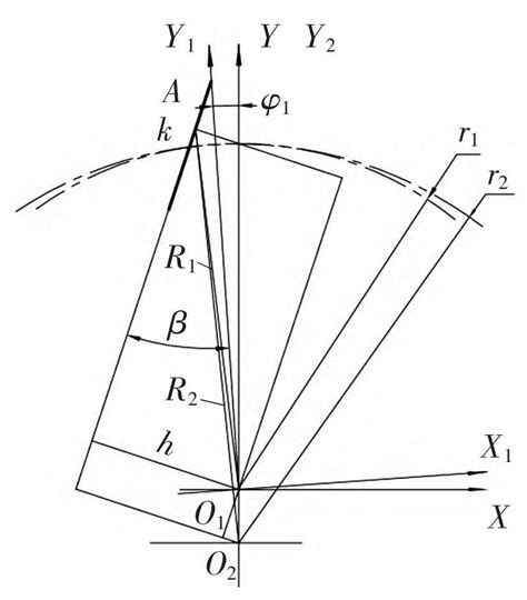 Linear Conjugate Internal Meshing Gear Transmission Zhy Gear