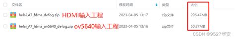 Fpga实现图像去雾 基于暗通道先验算法 纯verilog代码加速 提供2套工程源码和技术支持fpga去雾 Csdn博客