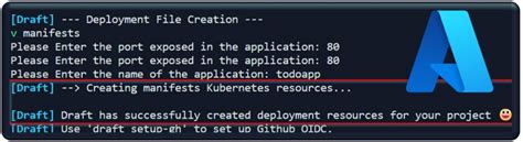 Kasun Rajapakse On Linkedin Azure Devops Aks