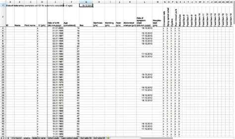 Linelist Spreadsheet For Entry Of Data Collected On Case Patients And Download Scientific