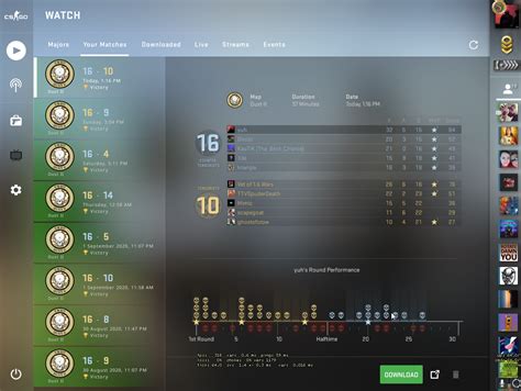 Csgo Matchmaking Ranking System Is Terrible R Csgo