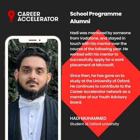 Career Accelerator On Linkedin Careers Mentorship Mondaymotivation