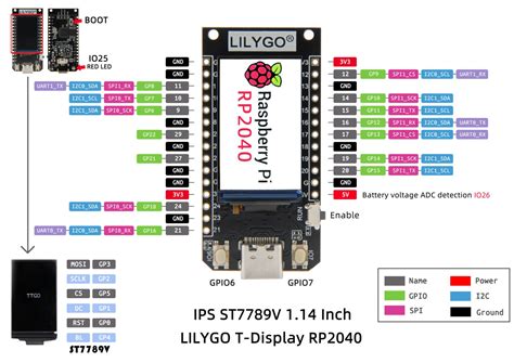 LILYGO T Display RP Dual ARM Raspberry Pi Module Inch LCD Arduino Kunkune