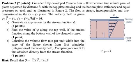 Solved Problem 2 7 Points Consider Fully Developed Chegg