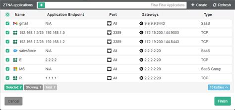 ZTNA Application Catalog 7 2 5 FortiClient 7 2 0 Fortinet Document