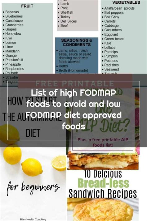 Paleo Diet List Of High Fodmap Foods To Avoid And Low Fodmap Diet