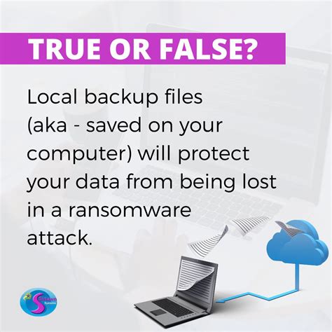 Sirtawn Systems On Linkedin Cybersecurity Databackup Datarecovery