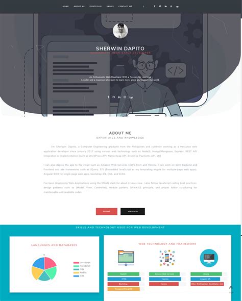 GitHub Sarwin Github Sherwin Dapito Resume Angular 5 A Website