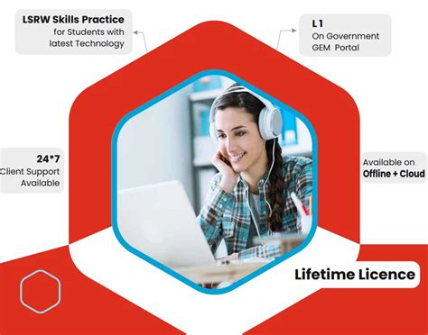 Language Learning Software Language Learning Apps Latest Price