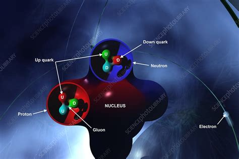 Subatomic Particles Illustration Stock Image C023 4637 Science Photo Library