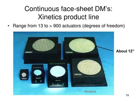 PPT Adaptive Optics And Wavefront Correctors PowerPoint Presentation ID