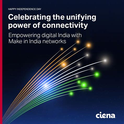 suraj kumar posted on linkedin