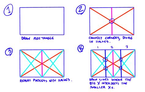 How To Make A Rectangle Into A Square At Corey White Blog
