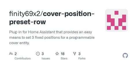 Help With Custom Card Frontend Home Assistant Community