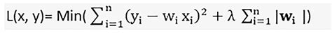 Regression Analysis In Machine Learning Learn Etutorials