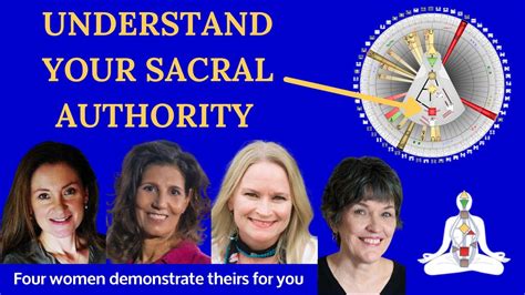 Human Design SACRAL AUTHORITY DEMONSTRATED Generators Manifesting