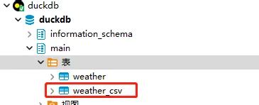 DuckDB玩转超亿级CSV 遇码MeetCoding