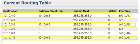 Setting Up VLANS Within A Bare Bones Microsoft Windows Server Windows Forum