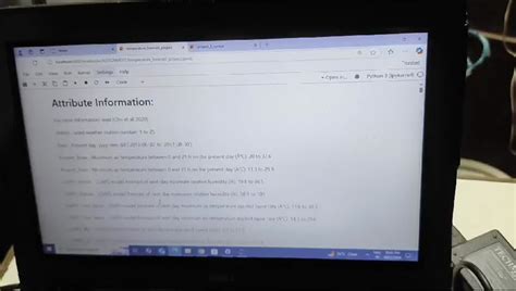 Aditya Verma On Linkedin Python Machine Learning Ml Maximum Minimum