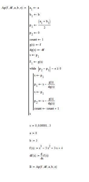 Newtons Method Utilizing Mathcad