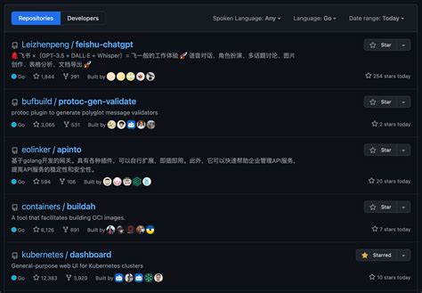 Talking Algorithm Exploration Of Intelligent Web Crawlers By Marvin Zhang Medium
