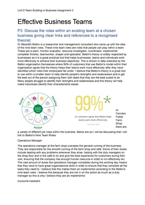 Unit 9 Assignment 2 BTEC Business Coursework Effective Business Teams P3 Discuss The Roles