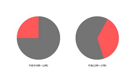 商品の配送についてBLOG大判印刷の大型出力屋