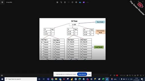 sql da12 day18 sql function and store procedures youtube