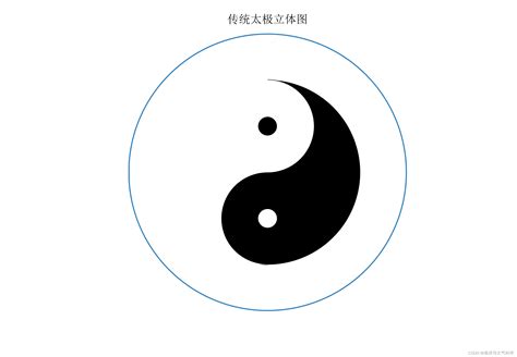 【matlab程序】matlab画太极图阴阳太极 Matlab Csdn博客