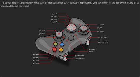 How Do I Make A Hit Flash R Gamemaker